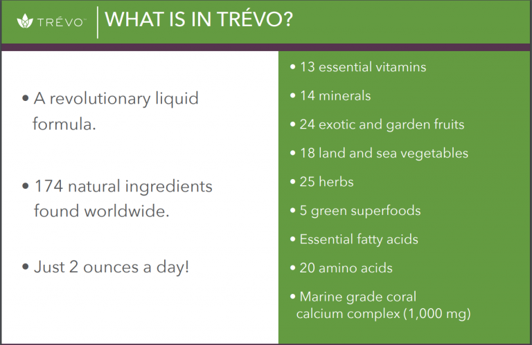 Trevo 16 ounce Bottle w 174 Premium Nutraceuticals | Zen Earth